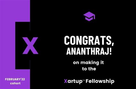 Ananthraj Ksheerasagar On Linkedin Entrepreneurs Youngentrepreneurs