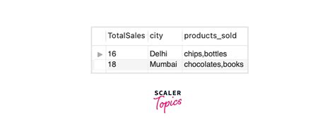 difference between where and having clause in sql scaler topics