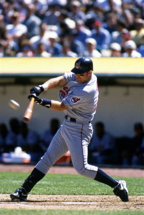 Jim Thome Cleveland Indians Legend Artofit