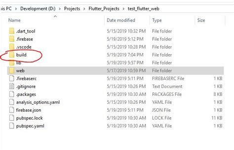 How To Host Flutter Web Hummingbird On Firebase Hosting Stack Overflow