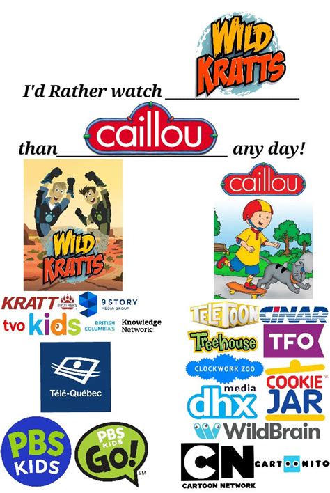 Id Rather Watch Wild Kratts Than Caillou Anyday By Ptbf2002 On Deviantart