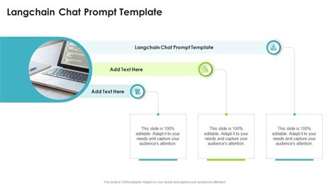 Langchain Chat Prompt Template In Ppt Powerpoint Presentation Slide Templates Cpp Ppt Template