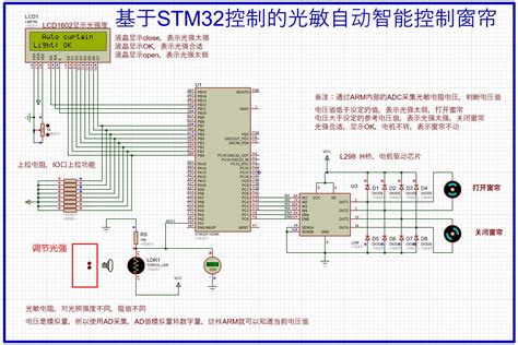 Stm32的光敏检测自动智能窗帘控制系统proteus设计基于stm32的光敏传感器检测系统设计 Csdn博客
