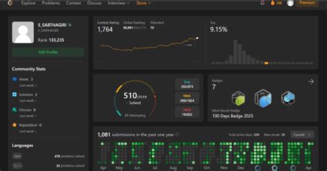 Im Excited To Share That Ive Solved 500 Problems On Leetcode Using