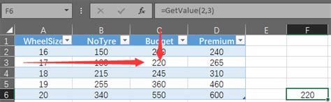 Excel Type Mismatch In Getvalue Function When Using Strings As Inputs