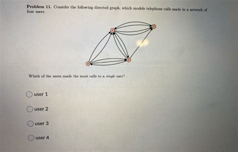 Solved Problem 11 Consider The Following Directed Graph Chegg Com