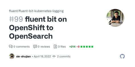 Fluent Bit On Openshift To Opensearch By Xie Shujian · Pull Request 99