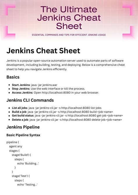 Devops Cheat Sheet Bundle 54 Printable Guides 165 Pages For Cicd Docker Kubernetes Git