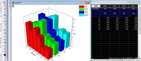 用origin画深度学习的图 如何用origin画图definitely的技术博客51cto博客
