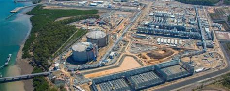 Oil And Gas Sectors Rmd Kwikform