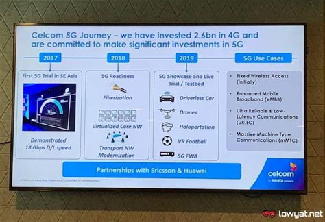 Celcom To Showcase 5G Network In Cyberjaya This April Lowyat NET