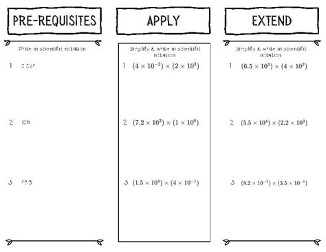 Multiplying Scientific Notation Math Brochure By Math With Ms Gordon