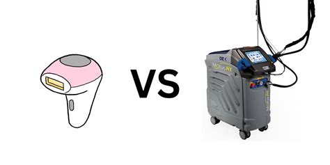 Laser Hair Removal At Home Setsuko Beauty