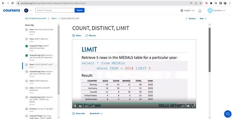 Review Of Courseras Ibm Data Analytics With Excel And R Professional