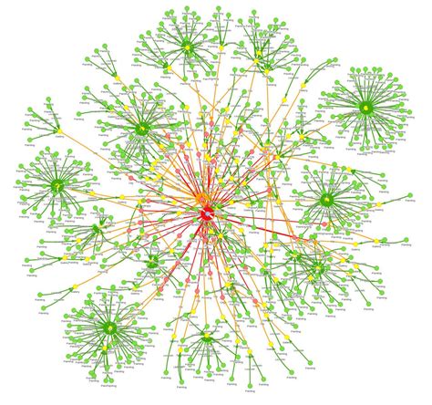 Cilab Computational Intelligence Lab Home