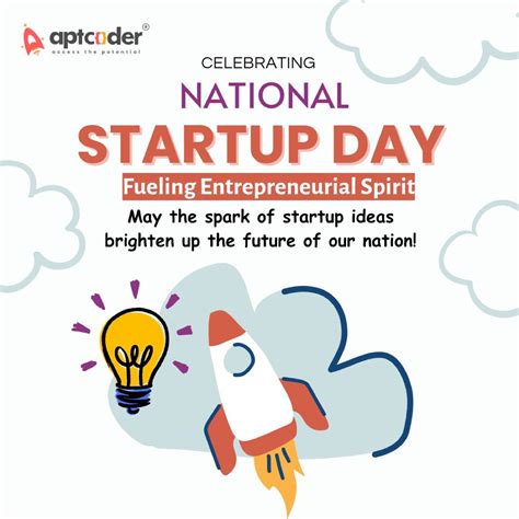 Aptcoder On Linkedin Startup Startuplife Startups Startupbusiness Startuplifestyle