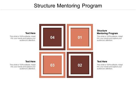 Structure Mentoring Program Ppt Powerpoint Presentation Model Microsoft Cpb Presentation