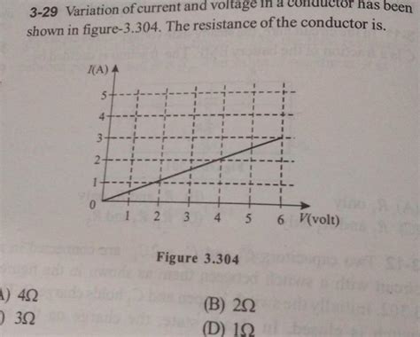 [answered] Or Has Been 3 29 Variation Of Current And Voltage In A Cond Kunduz
