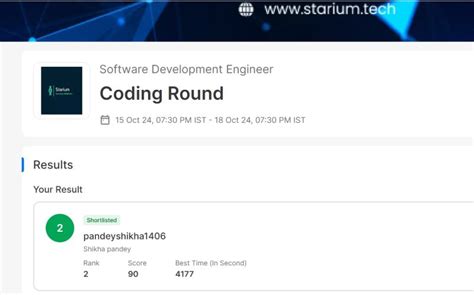 Shikha Pandey On Linkedin Coding Softwareengineering Healthcaretech Opportunities 20 Comments