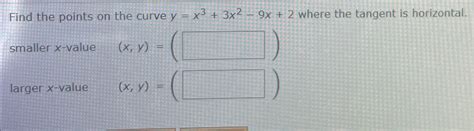 Solved Find The Points On The Curve Y X3 3x2 9x 2 ﻿where The