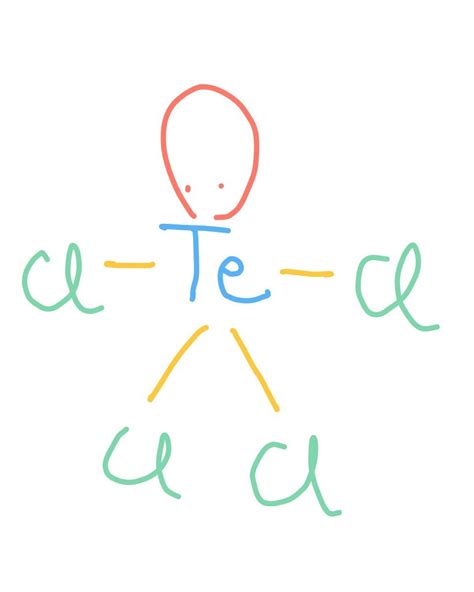 Tecl4 Molecular Geometry