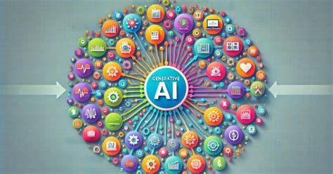How Generative Ai Is Transforming Industries