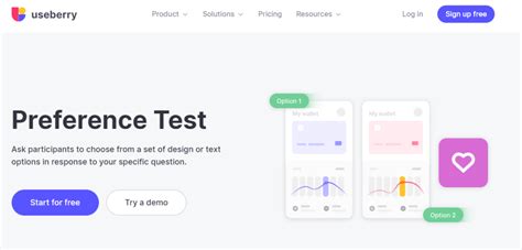 The Art Of Preference Testing Maximizing Market Potential In 2024
