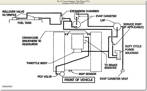 Diagram 96 Ram 1500 Engine Diagram Mydiagramonline