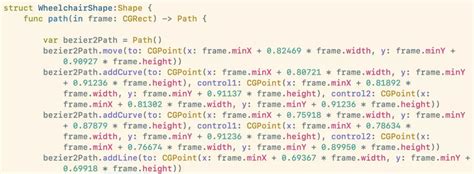 Dnd 18 Создание пользовательских Sf Symbols Хабр
