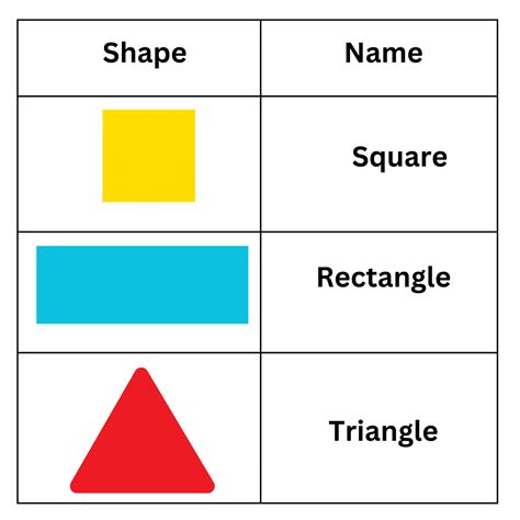 P5 Area And Perimeter Word Problems 5th Class