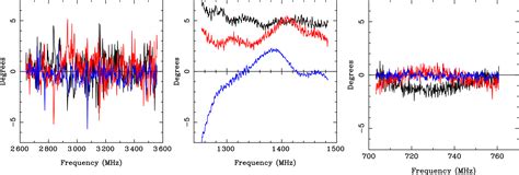 The Parkes Pulsar Timing Array Project Second Data Release