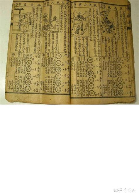 文王六十四卦金钱课 知乎