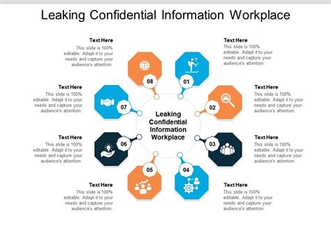 Leaking Confidential Information Workplace Ppt Powerpoint Presentation
