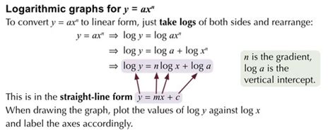 logarithmic graphs flashcards quizlet