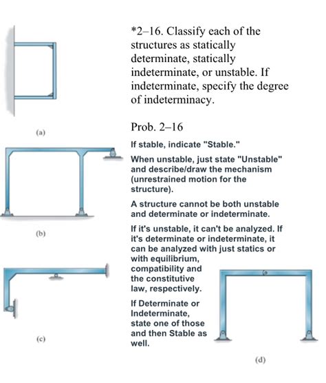 Solved 2 16 Classify Each Of The Structures As Statically
