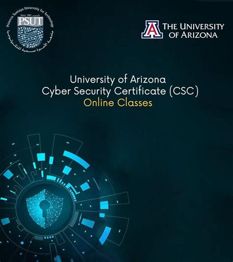 Princess Sumaya University For Technology On Linkedin Network Cyber Security Certificate Csc