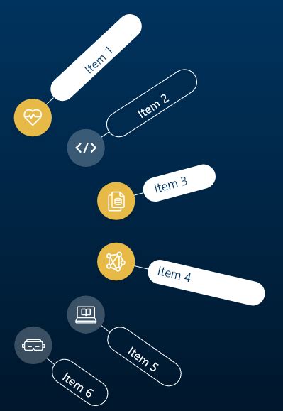 Android Circular Recyclerview Rotate And Translate List Items On