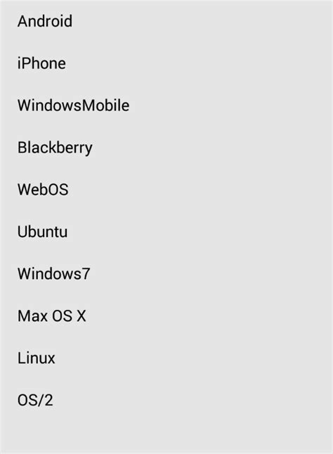 Customizing Layout For Listview Android Stack Overflow