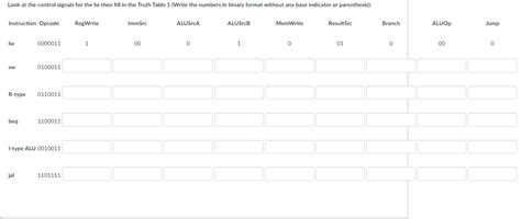 Look At The Control Signals For The Iw Then Fill In Chegg