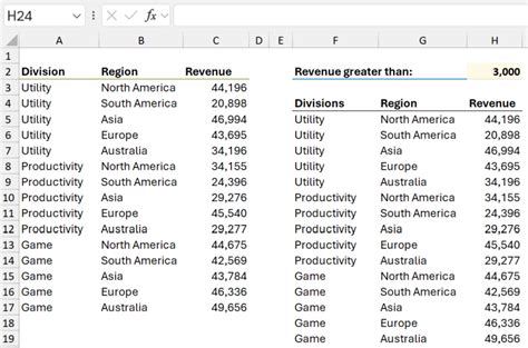 How To Use The Excel FILTER Function Xelplus Leila Gharani