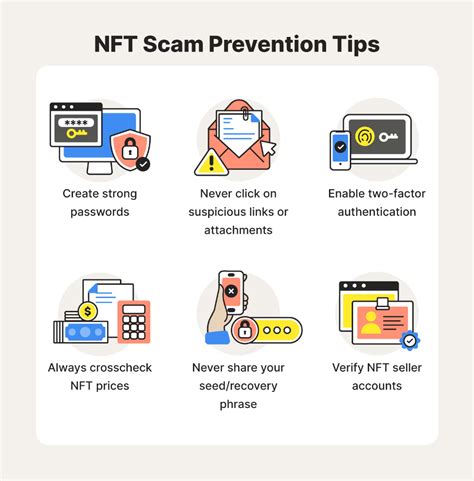 NFT Scams 10 Types How To Avoid NFT Fraud Norton