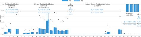 Apis A Paired Ct Mri Dataset For Ischemic Stroke Segmentation Challenge Paper And Code