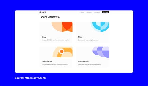 What Is A Dapp Trust