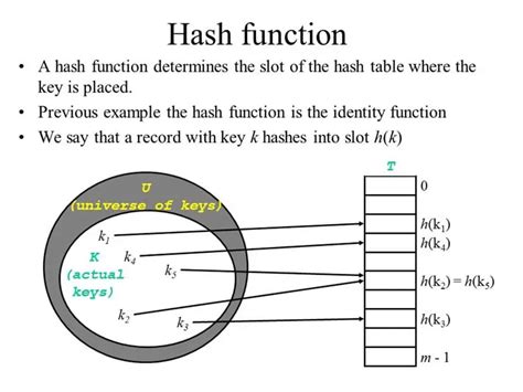 An Introduction To The Key Distribution Center Mathematical Algorithms