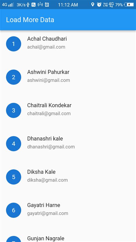 Github Shreyabhagatload More Data This Will Load More Data When We Scroll Down