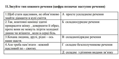 11 Зясуйте тип кожного речення цифра позначає наступне речення 1 Щоб стати щасливим не
