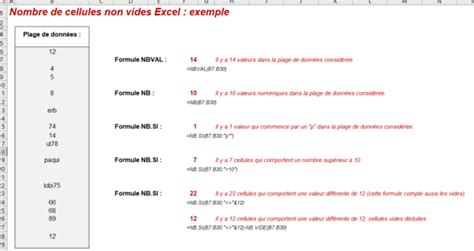 Nombre De Cellules Non Vide Excel 4 Formules 1 Exemple