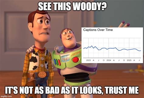 Woody And Buzz X Everywhere