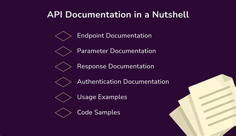 Api For Beginners Quick Guide And Overview