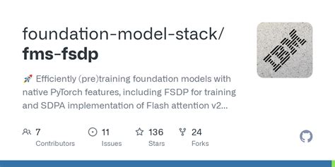 fms fsdp fms fsdp policies ac handler py at main · foundation model